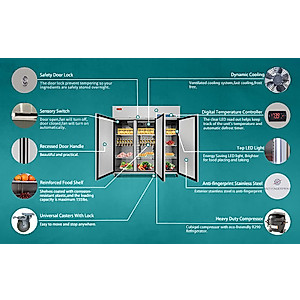 Aceland Commercial Refrigerator NON-ETL 72" Three Door Stainless Steel Upright Fan Cooling Refrigerator for Restaurant, Bar, Shop, Residential 54 Cu.ft (Commercial Kitchen Equipment)