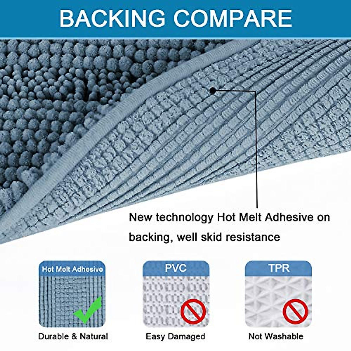 Bath Rugs for Bathroom Non Slip Bath Mats Extra Thick Chenille Striped Rug 20" x 32" Absorbent Non Skid Fluffy Soft Shaggy Washable Dry Fast Plush Mat for Indoor, Bath Room, Tub - Stone Blue