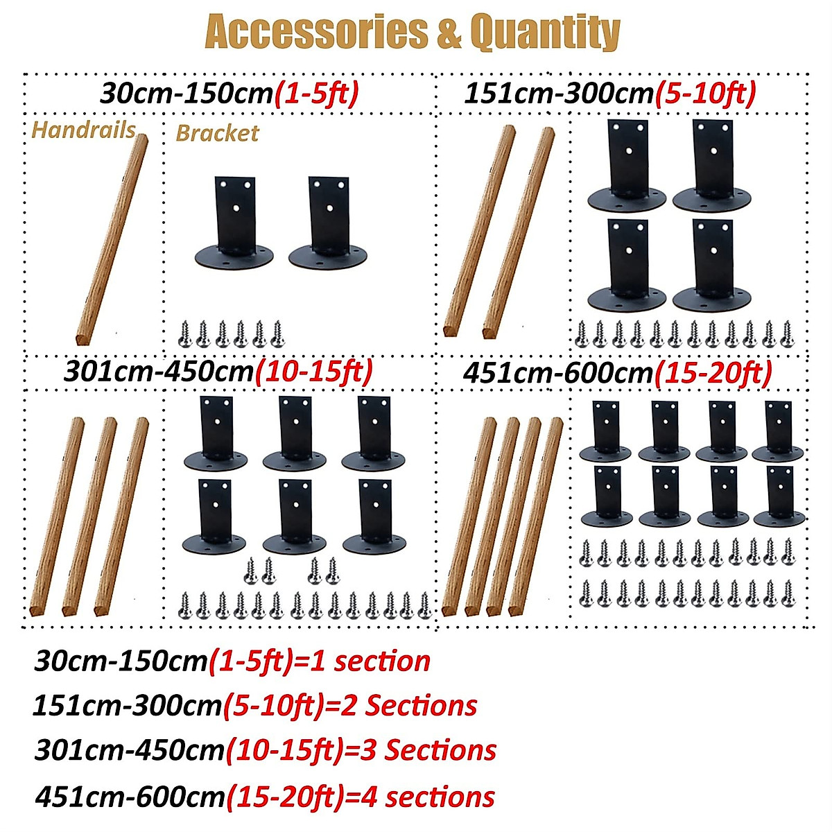 Indoor Wooden Handicap Handrails for Stairway/Entrance/Hot Tub, Long 3m 3.5m 4m 4.5m 5m 5.5m 6m Disabled Porch Railing/Hand Pipe, Handrail Supports System (Size : 1.1m(3.6ft)=1 Sections)