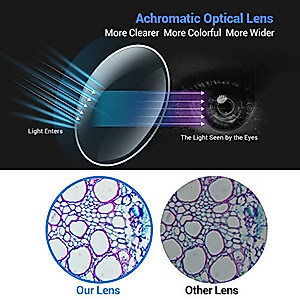 Microscope,Compound Monocular Microscope 40X-2000X for Kids,Adults and Students, Precision Biological Science Education Microscope with Kits