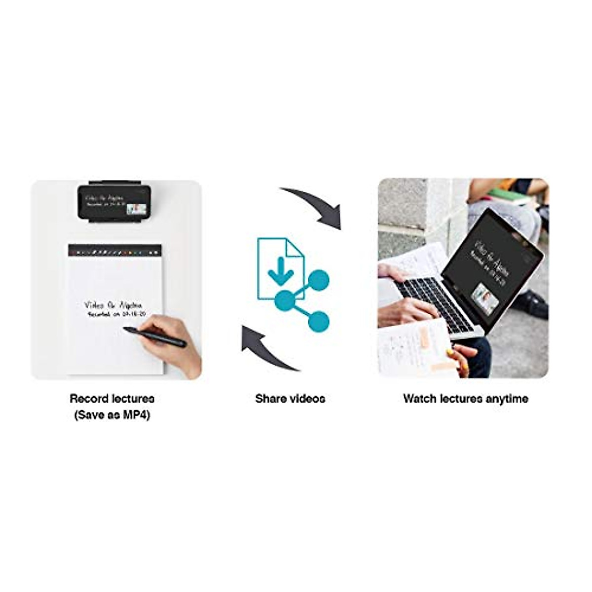 Neo Smartpen dimo Bluetooth Digital Pen with 2 GB Internal Memory Digitize Handwriting for iOS and Android, Compatible with Neo Studio App and Neo Notebooks - Black