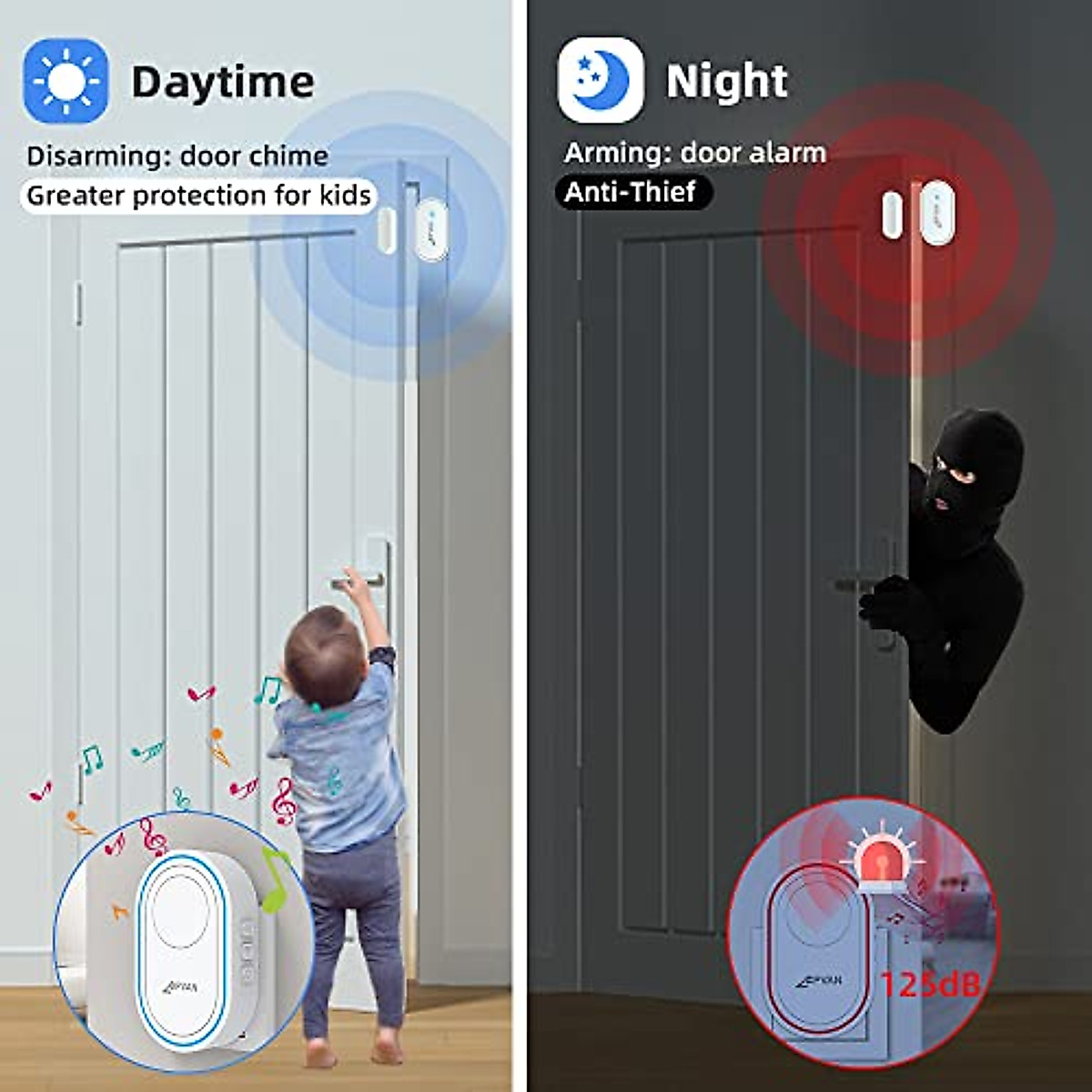 CPVAN CP7R Door Chime, Smart Door Window Alarm Sensor with APP Alert, Remote Control, 2.4 GHz Wi-Fi Base Station Alarm Siren for Kids Elders Safety Compatible with Alexa, for Home House Apartment