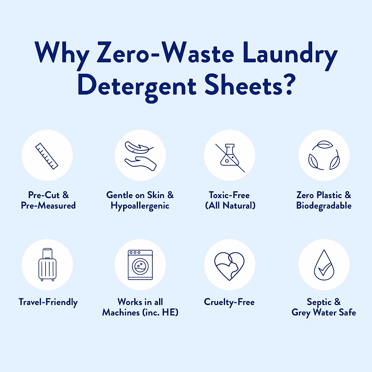 Miracle Made Liquidless Laundry Detergent Sheets-32 Sheets for 64 Loads-Fresh Linen Scent-Plastic-Free, Biodegradable Travel Eco-Strips-Dye, Bleach, Paraben, Cruelty-Free