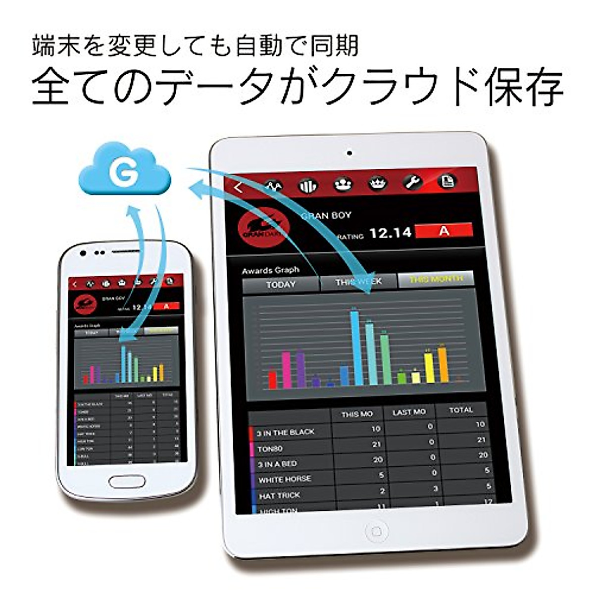 GRANBOARD Dash Blue - Electronic Dartboard