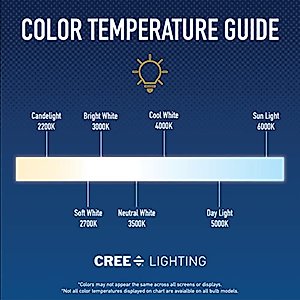 Cree Lighting Connected Max Smart Led Bulb A19 60W Tunable White + Color Changing, 2.4 Ghz, Works With Alexa And Google Home, No Hub Required, Bluetooth + Wifi, 1Pk