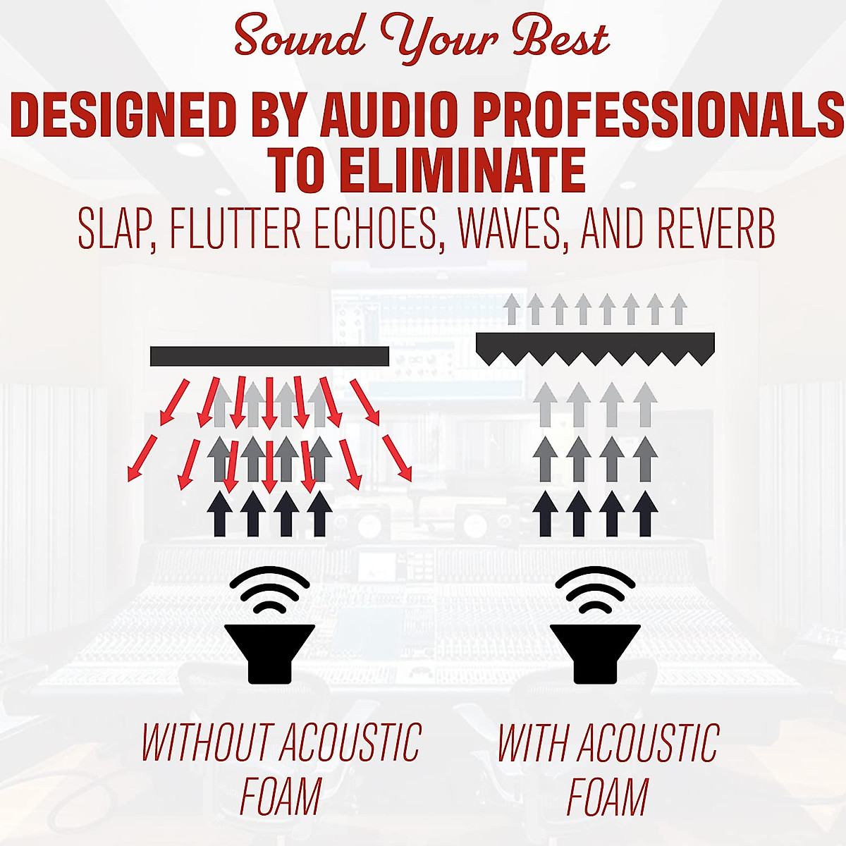 Acoustic Panels Soundproof Wall Panels- 24 Pack 2" x 12" x 12" Sound Proof Foam Panles Adhesive High Desnsity Fireproof Sound Panels Top Quality Sound Deadening Panels Ideal for Home & Studio