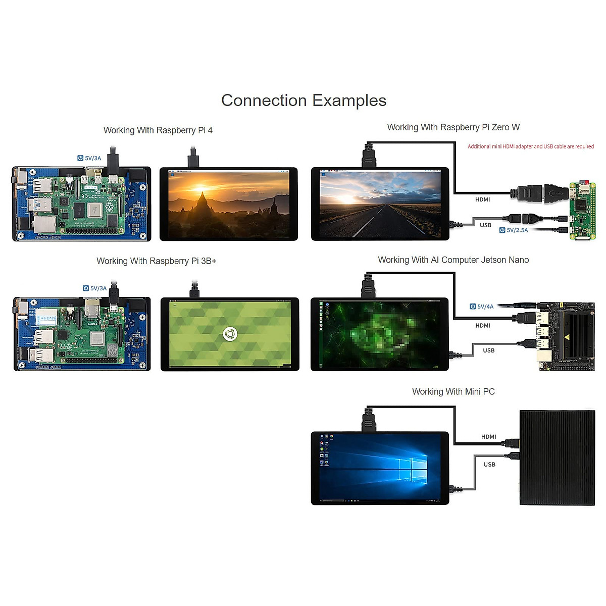 waveshare 5.5inch Capacitive Touch AMOLED Display Compatible with ...