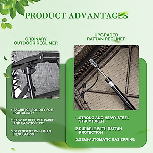 Greesum Patio Recliner All-Weather Wicker Lounge Chair with Flip-up Side Table(Set of Two), Beige