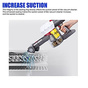 Dust Bin Lid Compatible with Dyson Vacuum Cleaner V7 V8 Models Dust Bin Door Parts/Dirt Cup Lid/Dust Bucket Cover/Dust Box Lid/Dust Collector