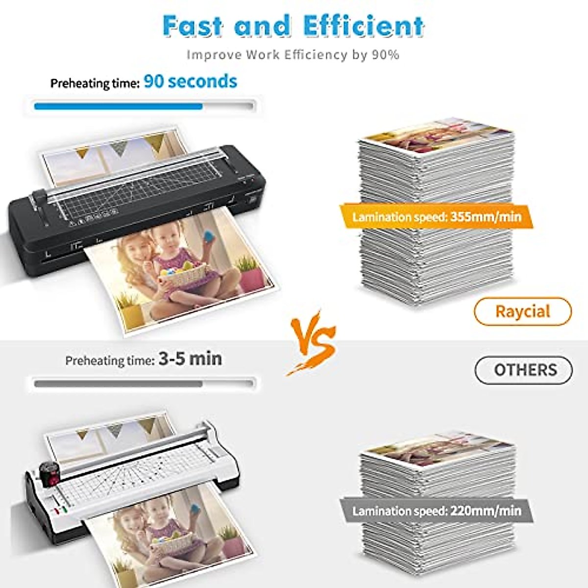 Laminator A3 Laminator Machine with 50 Laminating Pouches,70s Fast Warm-up,13 Inches Cold and Thermal Laminator with Build in Paper Trimmer and Corner Rounder for Home Office School Use