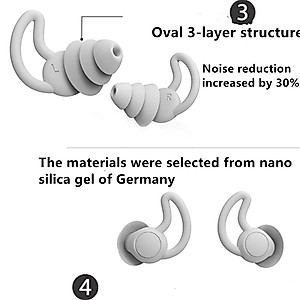 Reusable Safe Silicone High Fidelity Earplug, for Sleeping (Reduce 40dB), Swimming, Studying, Concerts, Noise Cancelling and Hearing Protection (Gray)