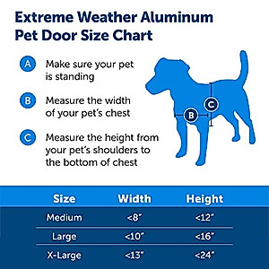 PetSafe Extreme Weather Dog and Cat Door - Aluminum Frame Pet Door - Large