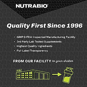 NutraBio 100% Whey Protein Isolate - Complete Amino Acid Profile - 25G of Protein Per Scoop - Soy and Gluten Free - Zero Fillers, Non-GMO, Protein Powder - Blueberry Muffin, 2 Pounds