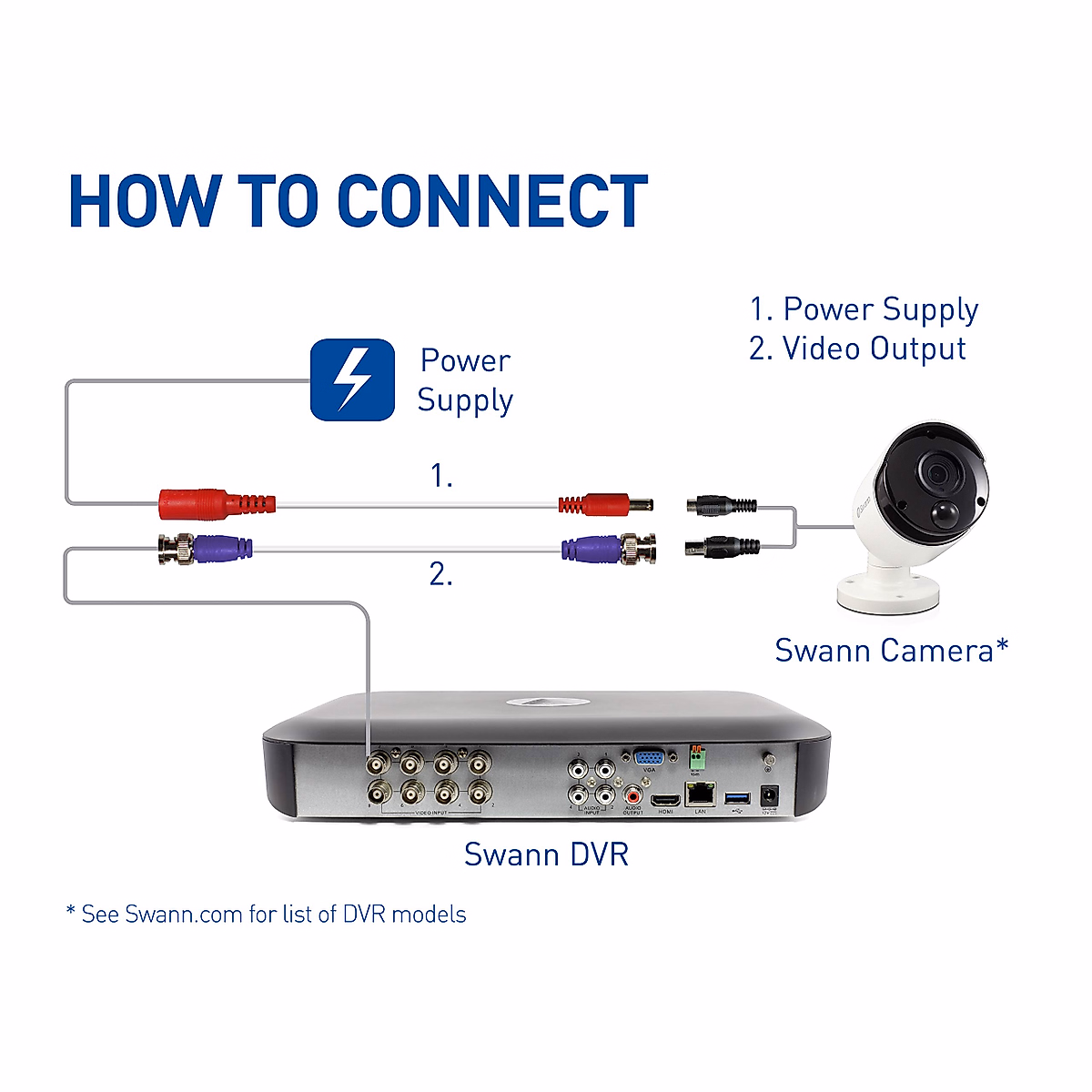 Swann BNC Coaxial Cable for Security Camera CCTV System, Audio Video Extension Power Cables, UL Certified and Fire Resistant, 100ft (100 Ft / 30 M) (SWPRO-30ULCBL)