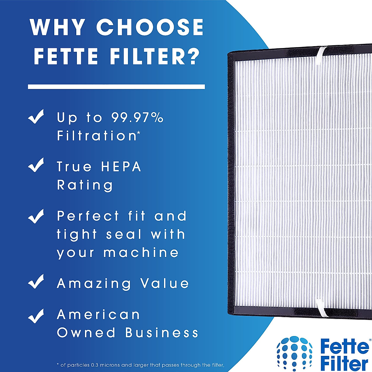 Fette Filter - FF50 True HEPA H13 Air Purifier Filter Compatible with Alen Breathesmart FIT50 Air Purifer - Pack of 1 Part #FF50 for Alen BreatheSmart Filter