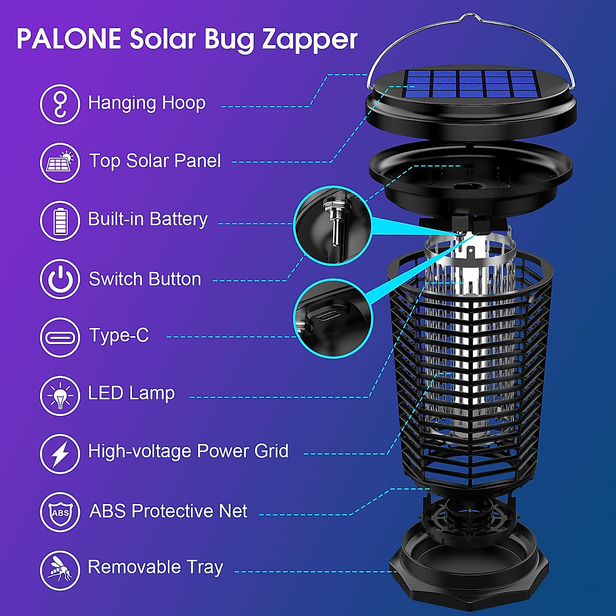 Solar Bug Zapper for Outdoor & Indoor, USB Rechargeable Mosquito Killer Lamp with UV Light, 4500V Electric Fly Traps, 5.5W Insect Zapper for Patio, Home, Backyard, Garden, Camping