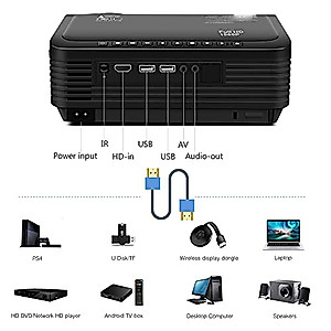 K18 Mini LED 1920x1080 Full HD 1080P Portable Game LCD Projector Enjoy Life, Enjoy Private Theatre (Color : K18 add TV box)