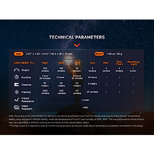 Fenix E03R v2.0 Keychain Flashlight, Grey, 500 Lumen Bright USB-C Rechargeable EDC with Red LED and Lumentac Organizer (Grey)