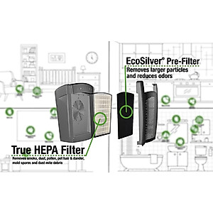 Hunter Fan Company H-HF800-VP Replacement Filter Value Pack for Hunter HP800 Air Purifier Series, 3 Count (Pack of 1), White