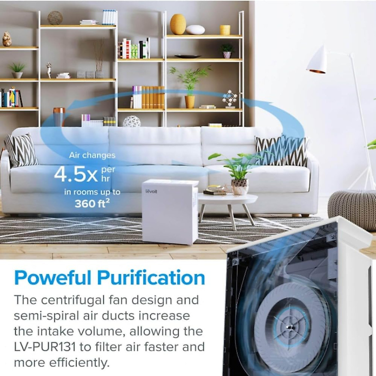 LEVOIT LV-PUR131 Air Purifier Replacement Filter, True HEPA & Activated Carbon Filters Set, LV-PUR131-RF, 1 Pack