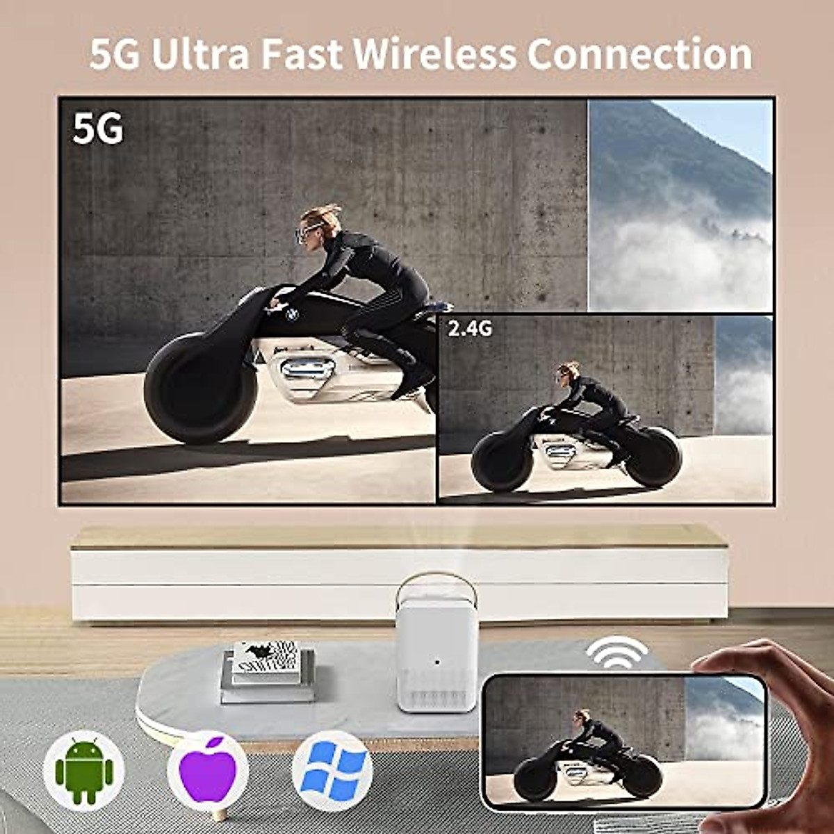 Mini Wireless 2.4/5G WiFi Projector for Phone, Portable Bilateral Bluetooth Projector with HiFi Speaker for Indoor Outdoor Movie, Smart Home Android Projector for Netflix YouTube Disney+ Spotify Hulu