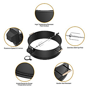 LS'BABQ 22.5 Inch Charcoal Kettle Rotisserie Kit for Weber 22 Inch and 22.5 Inch Kettle Grill, and Other Similar Size Grills,Heavy Duty Grill Rotisserie Kit for Cooking