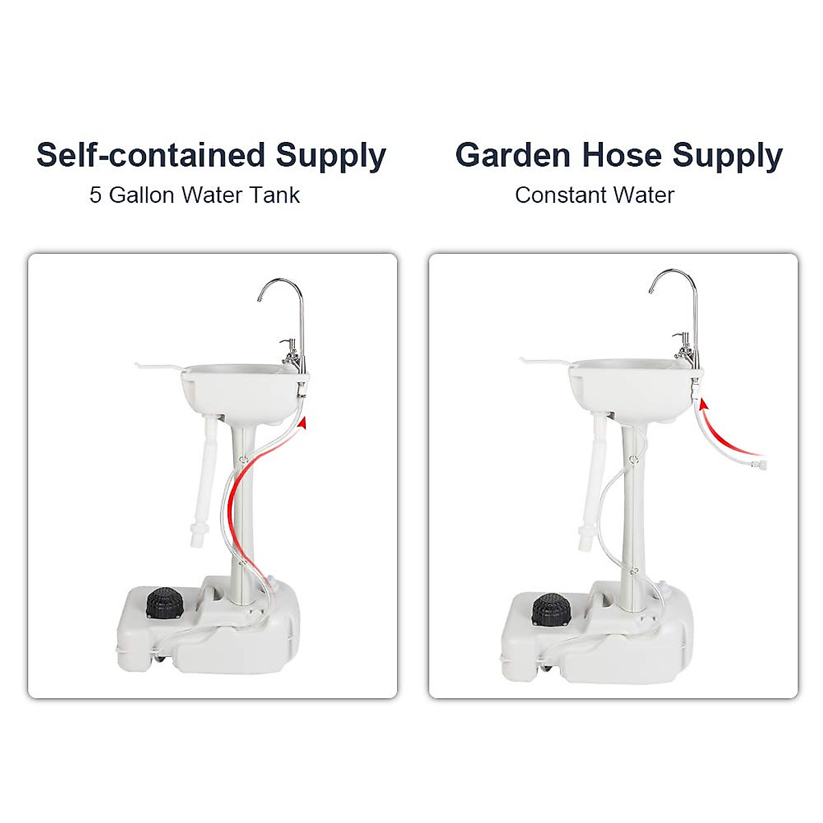 VINGLI Upgraded Portable Sink| Rolling Hand Wash Basin Stand with Towel Holder & Soap Dispenser & Wheels, Perfect for Garden/Camping/Outdoor Events/Gatherings/Worksite/RV/Indoor