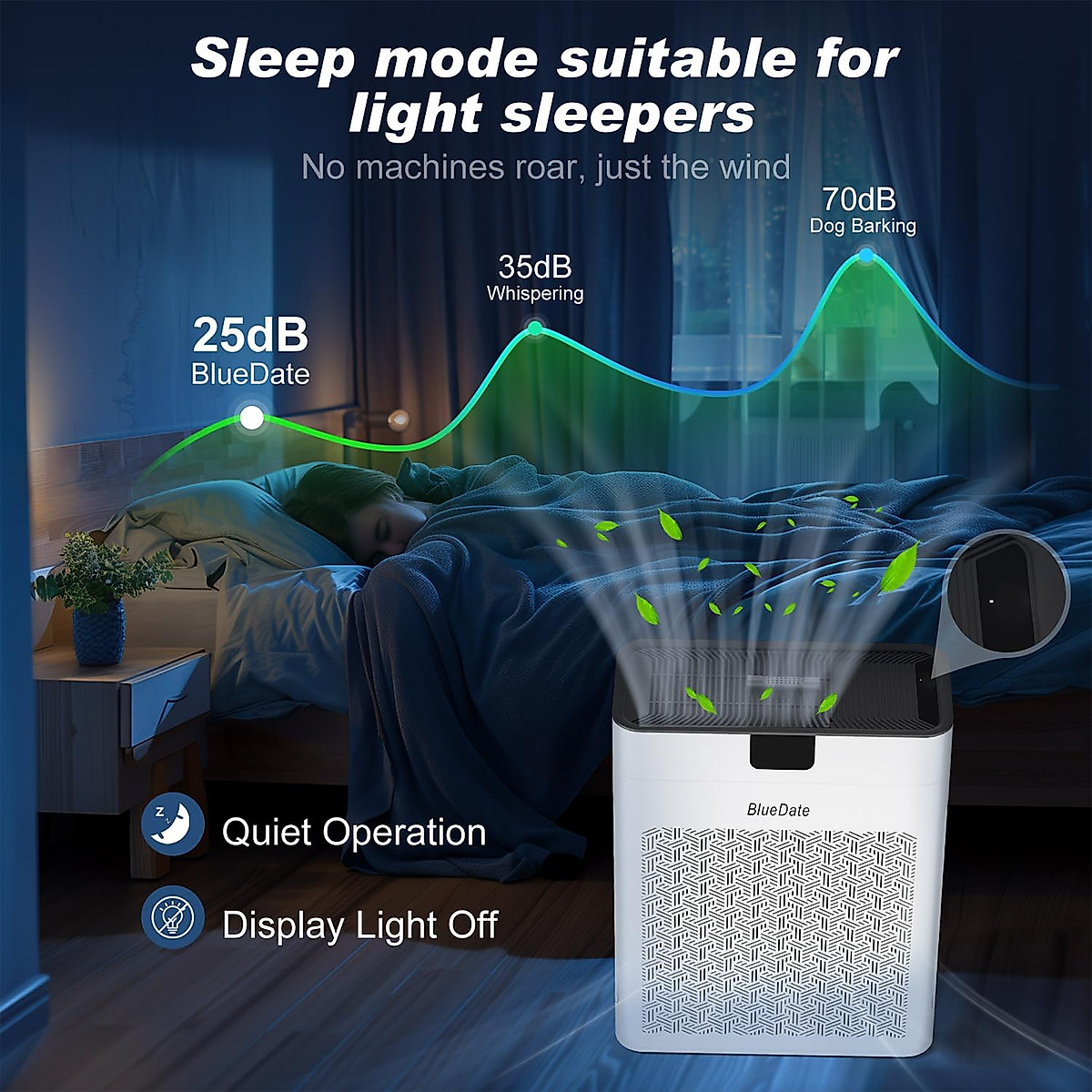 Air Purifiers for bedroom with PM 2.5 Display Air Quality Sensor,Remove Pet Hair Dust Smoke Pollutants Odor, 25dB Sleep Mode, Timer,Aromatherapy,HEPA Air Purifier for Home Large Room up to 1100 Sq Ft