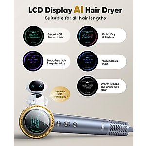 High Speed Hair Dryer with Ionic，110,000 RPM，3 Temper，LED Display，Auto Presets，No Heat Damage，50 DB Low Noise for Children，Home，Travel