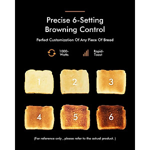 LONGDEEM Compact 2-Slice Toaster with 6-Level Precision Browning, 1.6 Wide Slots, Stainless Steel, Easy-Clean Crumb Tray, and Integrated Cord Storage, Black