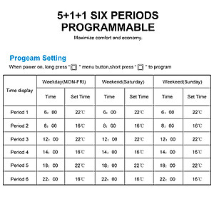 Smart Thermostat, Alexa Thermostats for home, LCD Touch-screen Programmable Thermostat with Water Heating, 3A Digital Temperature Controller for Home School Office Hotel