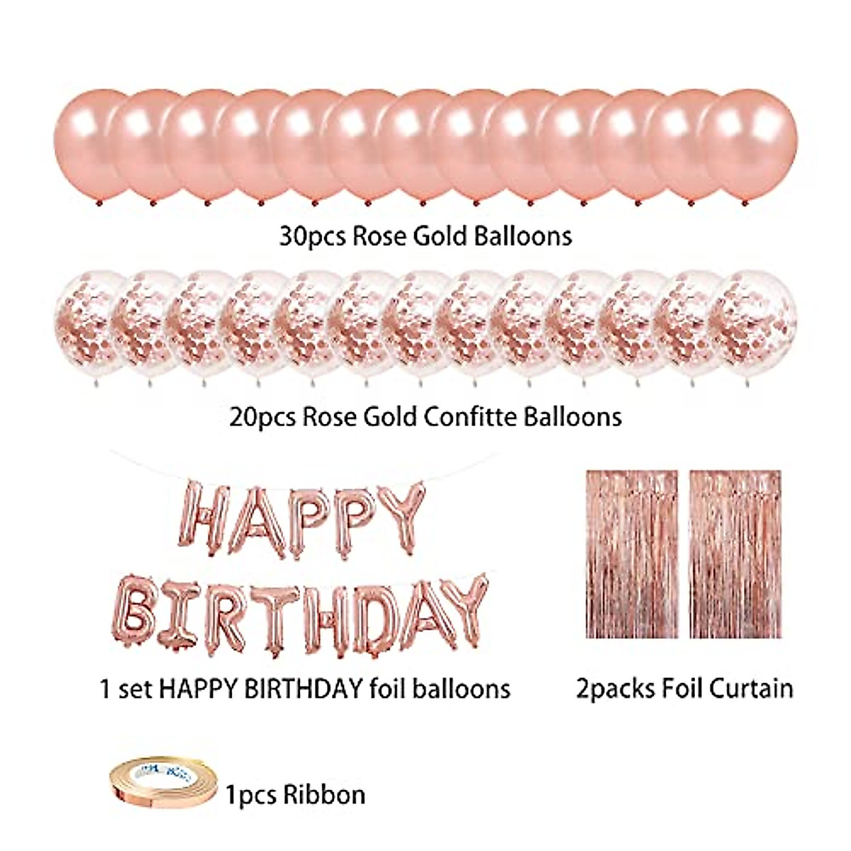 Rose Gold Birthday Party Decoration, 50PCS Rose Gold & Confetti Latex Balloons, Happy Birthday Balloons Banner with 2 Foil Fringe Curtains, Birthday Decorations for Women Girls