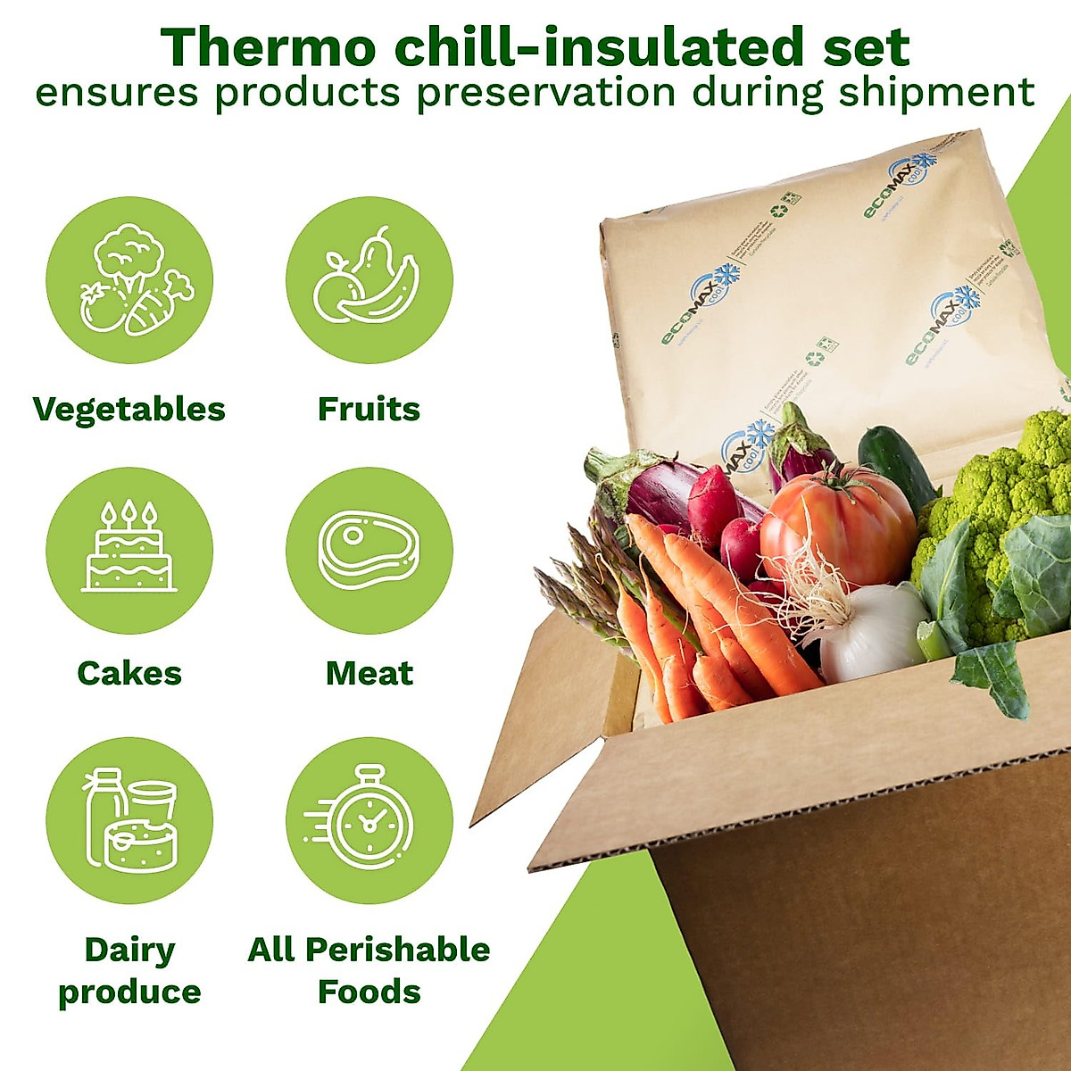 IDL Packaging 14" x 14" x 14" Insulated Shipping Box, 5.8-Gallon Capacity, Pack of 3 - Includes EcoMax™ Thermal-Paper Liners, Absorb Condensation - For Frozen Food, Meat, or Fish