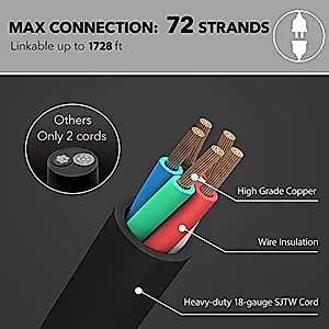 HBN Color Changing String Lights 36ft Smart LED String Lights Outdoor RGBW Patio String Lights Waterproof IP65, 2.4 GHz Wi-Fi&Bluetooth App Control 18 Acrylic Bulbs Work with Alexa Google