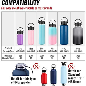 HYDROWION Straw Lid for Hydroflask Wide Mouth Water Bottle, Flex Straw Lid Fit Hydro Flask 12 18 32 40 64 oz and Most Wide Mouth, Sport Cap with Straw Top Replacement Lid