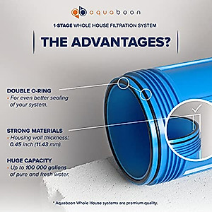 Aquaboon 4.5” x 10" Whole House Water Filter System with Pressure Release (1" Port) & Aquaboon 5 Micron 10" String Wound Sediment Water Filter Cartridge
