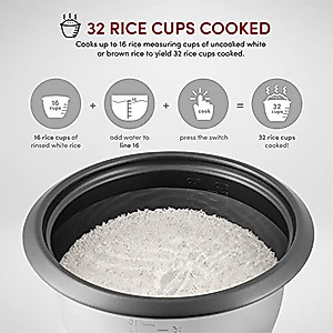 Aroma Housewares 32-Cup (Cooked) (16-Cup UNCOOKED) Pot Style Rice Cooker (ARC-7216NG) , White