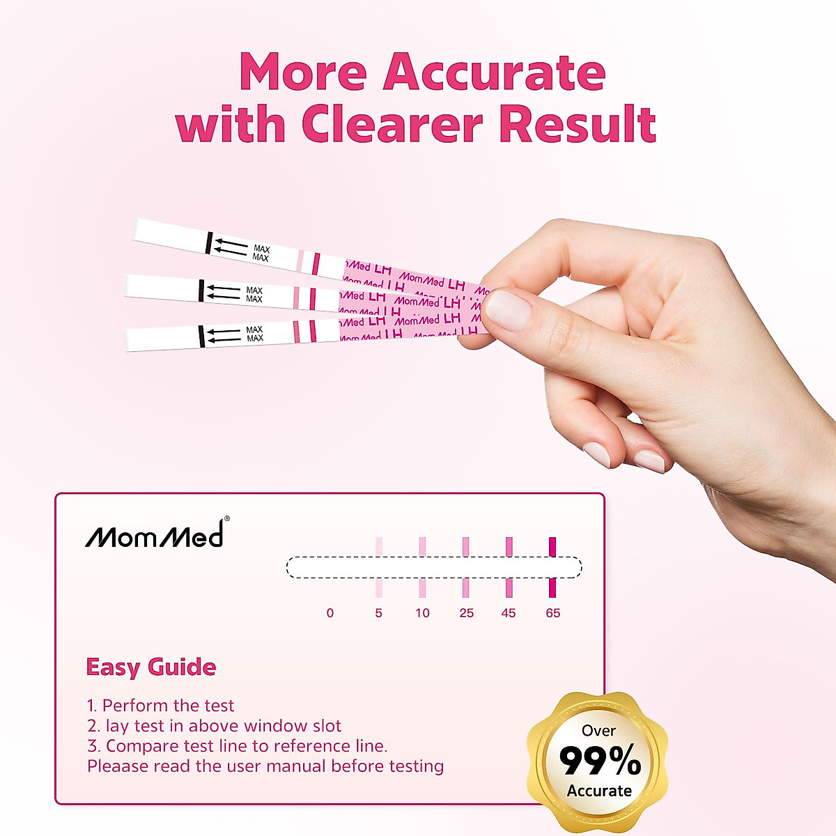 MomMed Ovulation Test Strips, 105 LH Ovulation Predictor Kit with 105 Collection Cups, Accurately Track Ovulation Test, High Sensitivity Result for Women Home Testing