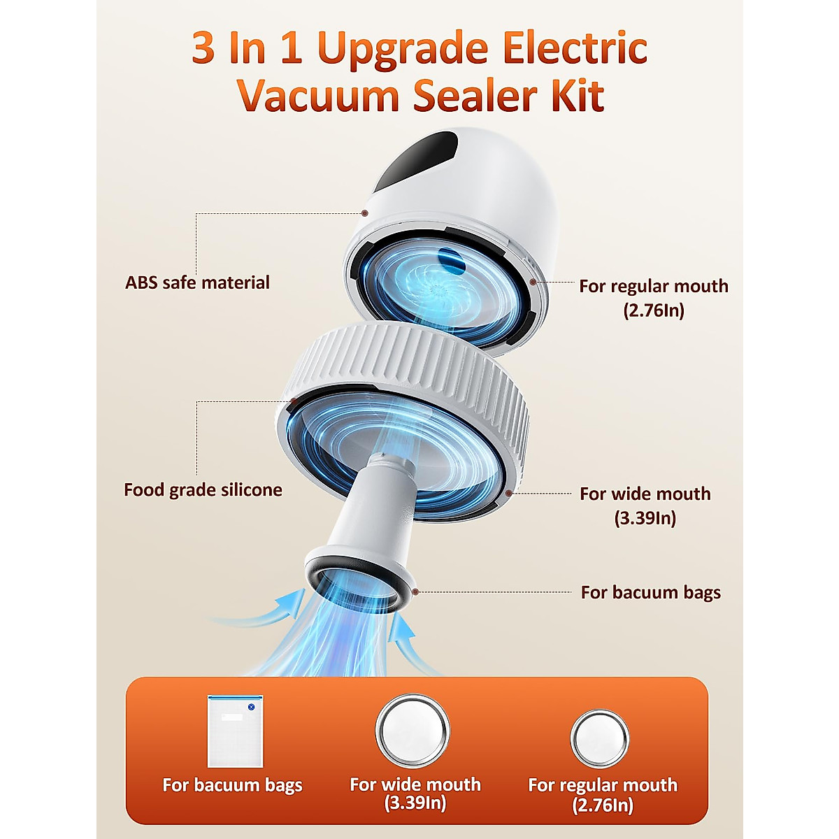 Electric Mason Jar Vacuum Sealer Kit - 3 in 1 Automatic Vacuum Sealer for Wide & Regular Mouth Mason Jars Vacuum Bags, Rechargeable Portable Vacuum Sealer for Jars for Food Storage