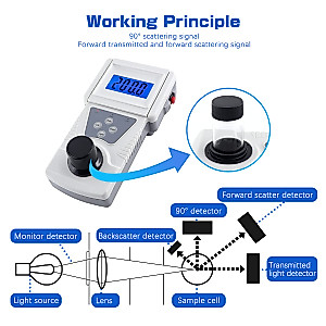 BriSunshine Lab Turbidity Meter, Handheld Portable Turbidimeter for Testing Turbidity of Liquids, Measuring Range 0-200 NTU, ISO 9001 Certification Compliant