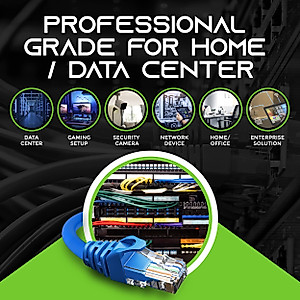 GearIT 20-Pack Cat6 Patch Cable 10 Feet Cat 6 Ethernet Cable Snagless Flexible Soft Tab - Preimum Series - Blue