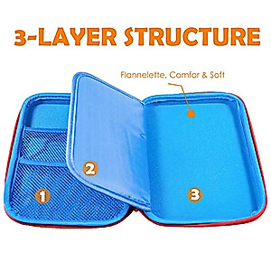 Pencil Case EVA T-rex Dinosaur Pen Pouch Holder Bag Big Capacity Desk Organizer Storage Marker Box Stationary Double Zippers for School Office Students Teen (Green)