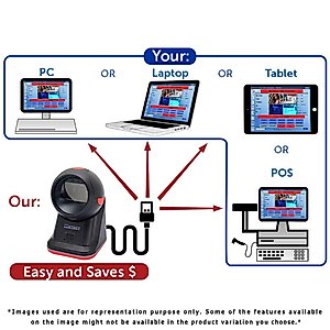 IDetect ID Scanner - Age Verification ID Scanner for Bars and Clubs - Drivers License Reader and ID Card Scanner for Computers, Tablets, & POS - Stops Unwanted IDs (No Photo)