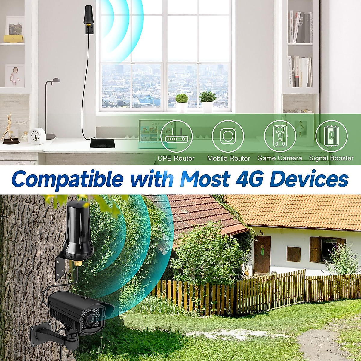 Bingfu 4G LTE Outdoor Wall Mount Waterproof Antenna SMA Male Antenna Compatible with Verizon AT&T T-Mobile Sprint 4G LTE Router Gateway Modem Cellular Trail Camera