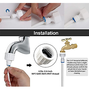 49.2Ft Water Supply Pipe Tube,Refrigerator Water Line +Fridge Connector Kit, ice Maker Water Line Kit for Refrigerator,Ice Maker... (1/4" tubing Pipe)-Easy Installation