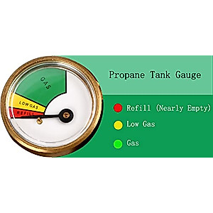 GasSaf 18inch RV Propane Pigtail Hose，Stainless Steel Braid Gas Hose Connector with Type 1 Connection x 1/4 Inch Inverted Male Flare（2 PCS）