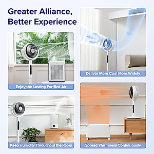 Levoit Standing Fan for Bedroom, 82ft CirculAir 120°Oscillating Fan, 20dB, 908CFM Ultra-High Airflow Floor Fan, DC Motor, 9 Speeds, 4 Modes, Remote Control, Sensor, 9H Timer, Pedestal & Tabletop
