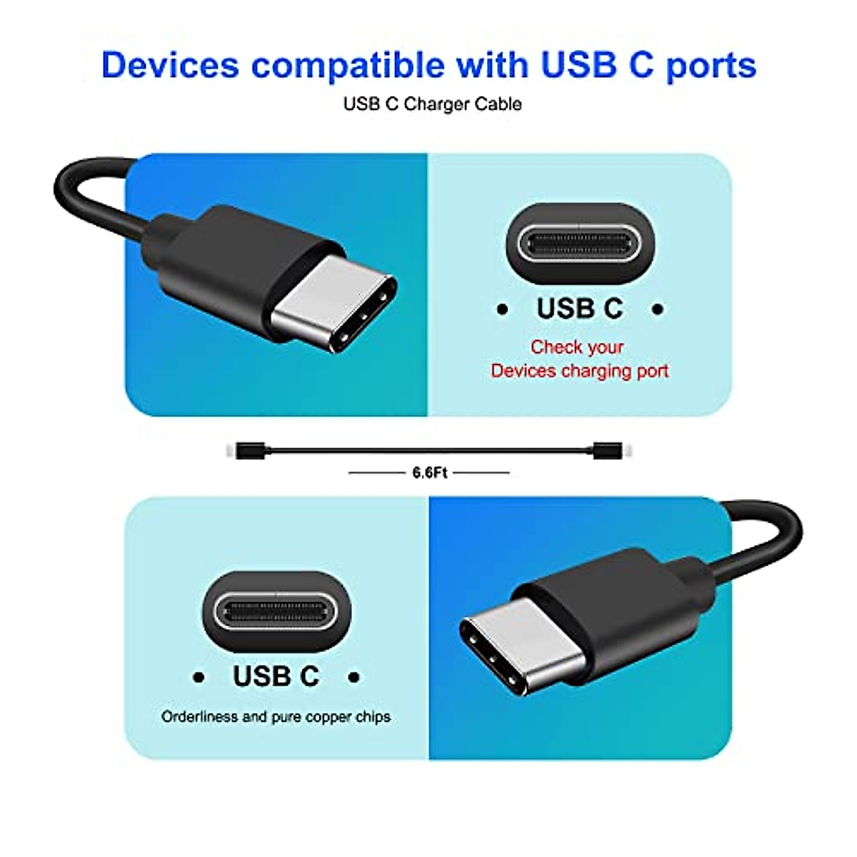 6.6ft USB-C to USB-C Fast Charger Cable Cord for iPad Pro 12.9 Inch (3rd 4th 5th Generation) 11 Inch 3rd/2nd/1st Gen & New iPad Mini 6th Gen(2021) iPad Air 4th Gen, for Stylus Pen USB C Charging Cable