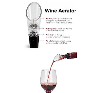 Electric Wine Opener Set with Base, Wine Accessories Set Including Rechargeable Corkscrew Wine Opener, Wine Aerator, Wine Stoppers and Foil Cutter, Perfect Wine Gifts for Wine Lovers
