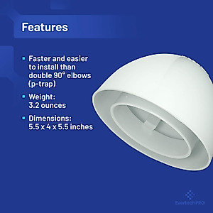 EVERTECHPRO ECAP321 Flue Cap Replacement for Universal HVAC